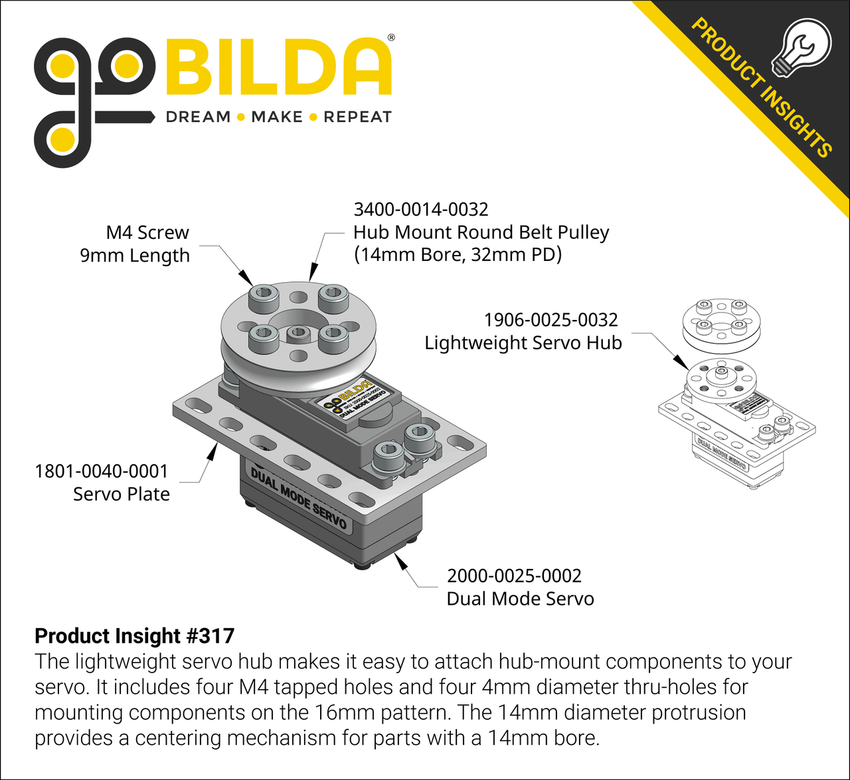 2000 Series Dual Mode Servo 25 2 Torque Gobilda